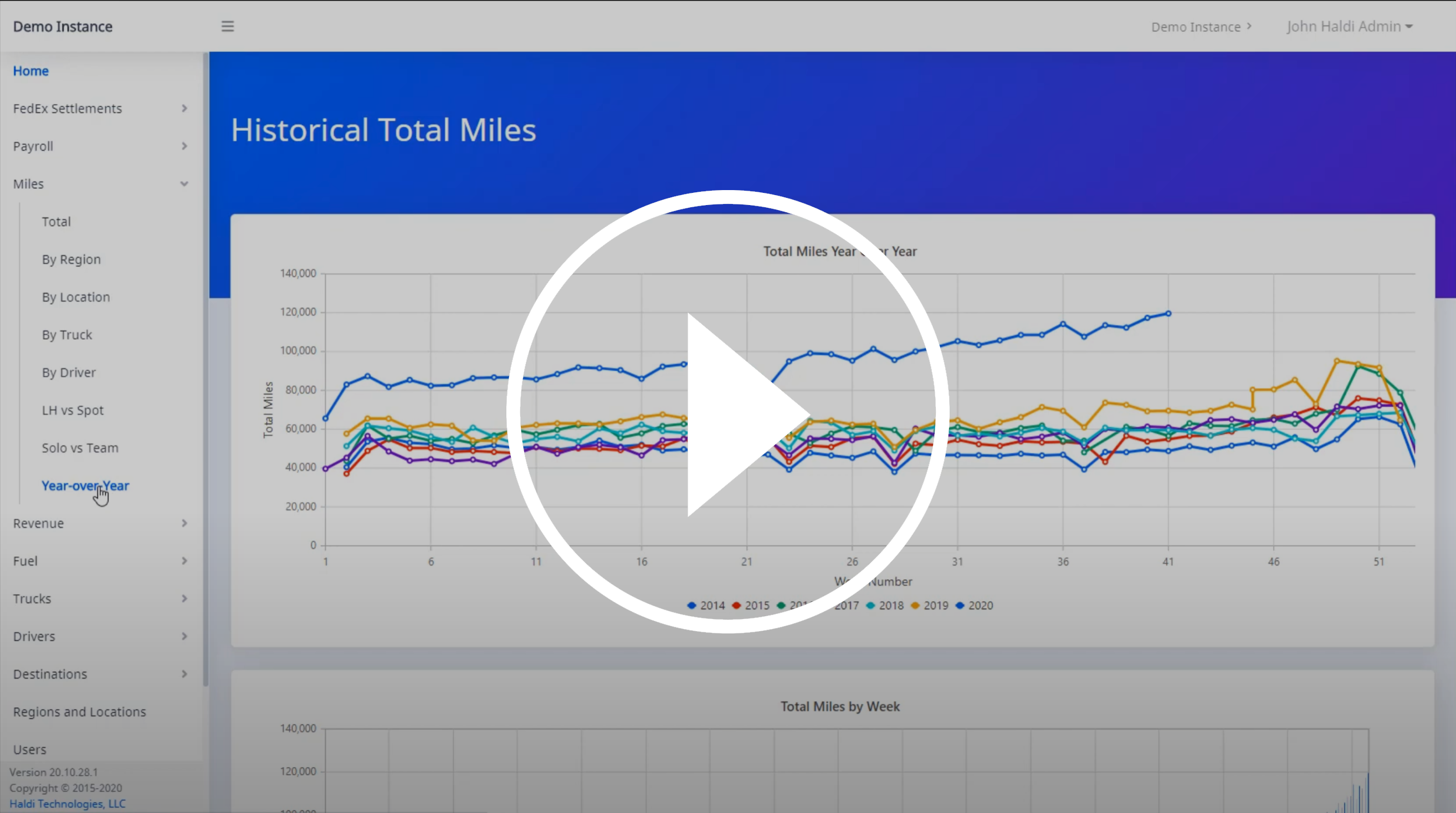 Haldi Technologies | The Fedex Contractor Software You've Been Waiting For